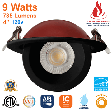 Everything You Need To Know About Installing LED Pot Lights