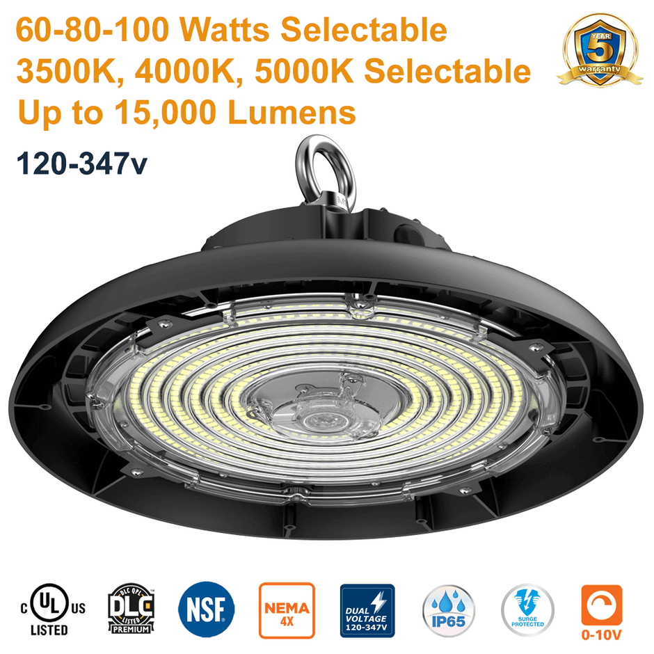 Your Complete Guide To IP Ratings For LED Fixtures