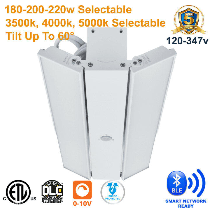 Everything You Need To Know About Installing LED Pot Lights